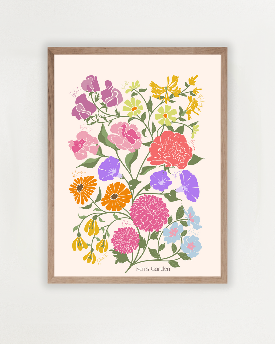 Family Birth Flower Illustration – The Coco Studio
