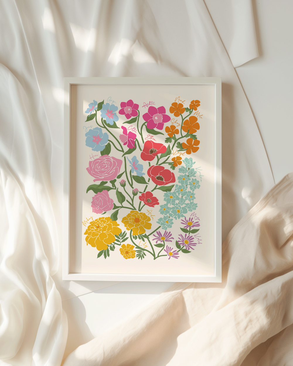 'In Bloom' Family Birth Flower Illustration