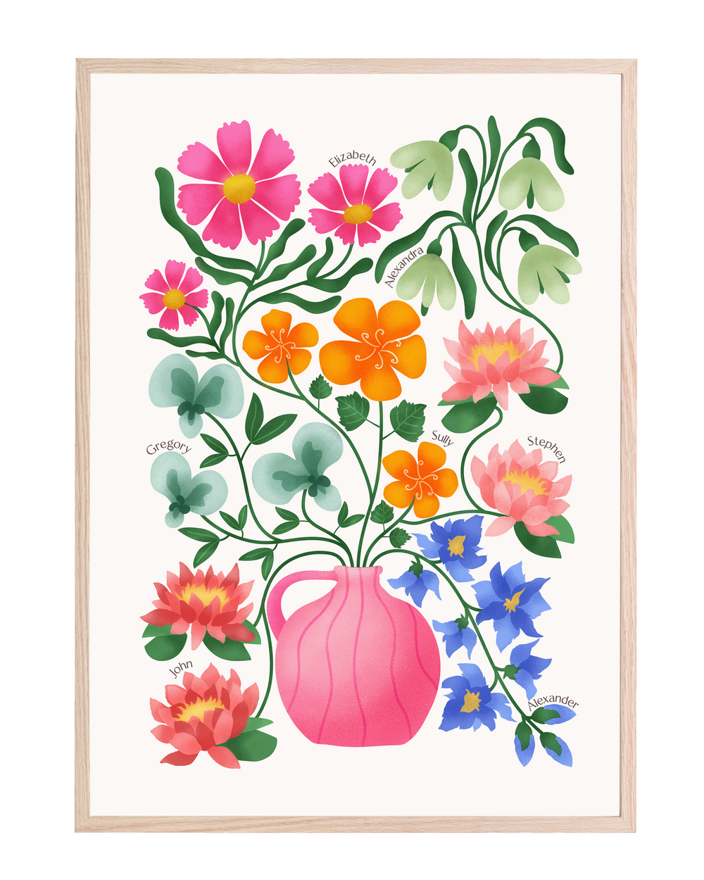 Family Birth Flower Bouquet