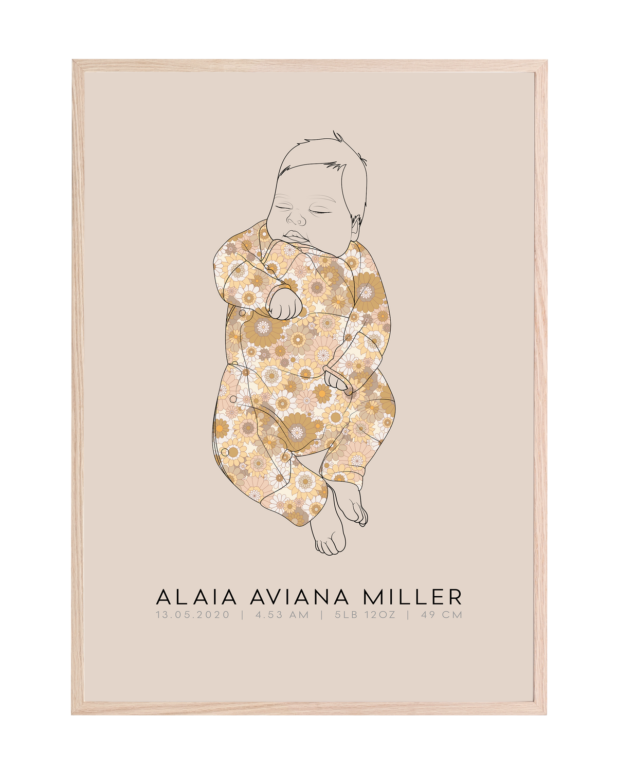 Personalised Birth Poster