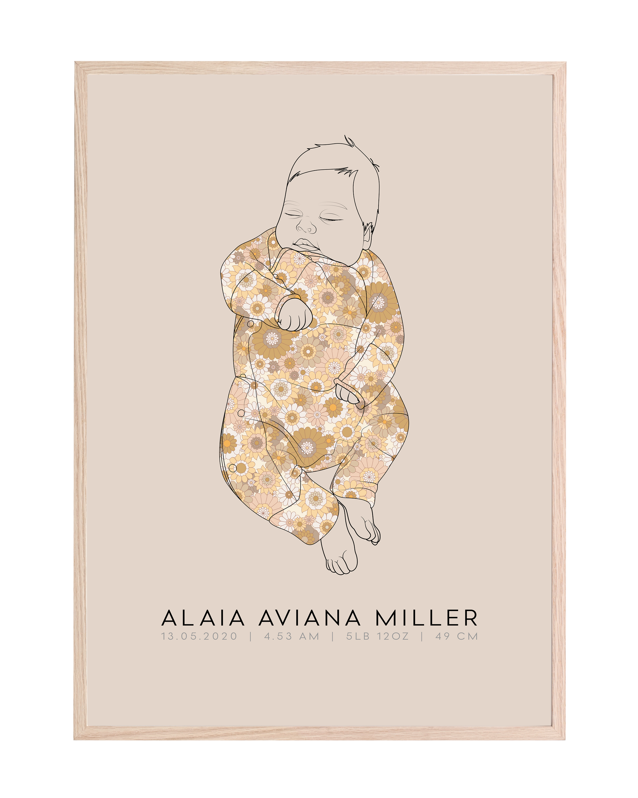 Personalised Birth Poster